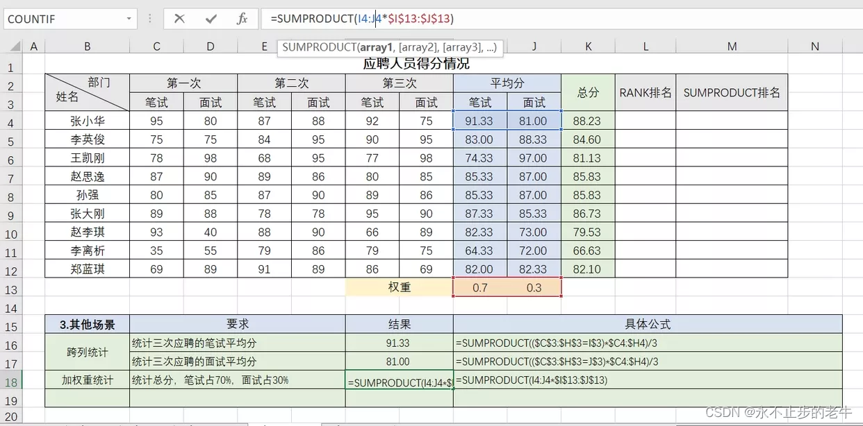Excel的Sumproduct函数详解_sumproduct函数的用法解析-CSDN博客