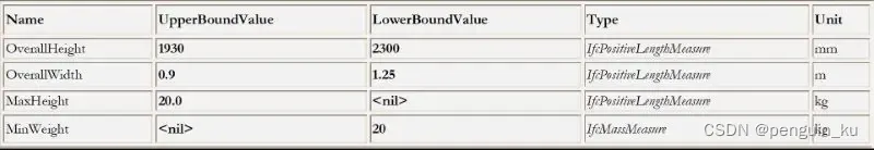 IFC文件模型_ifc模型下载-CSDN博客