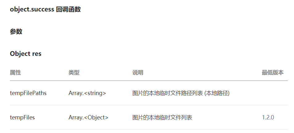 微信小程序的wx.chooseImage如何把图片传给后端-CSDN博客