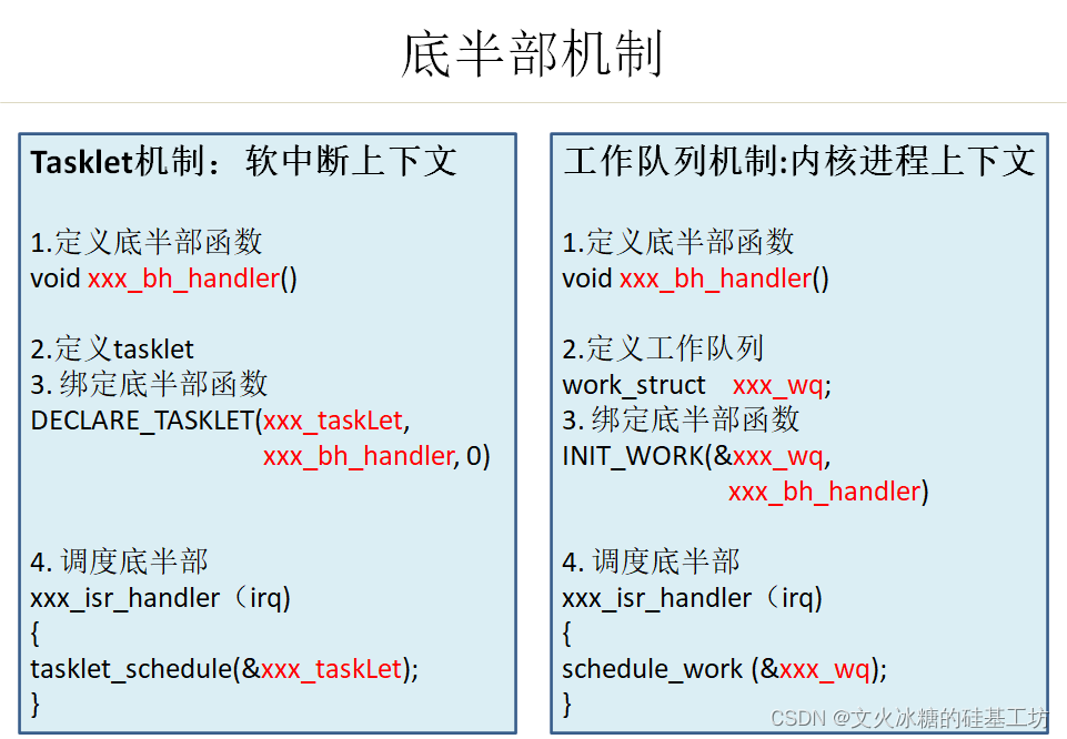 架构之路 37 ：目标系统 系统软件 Linux Os硬件设备驱动必须熟悉的六大工作机制之：内存与io访问、中断、定时与延时硬件驱动要熟悉什么 Csdn博客