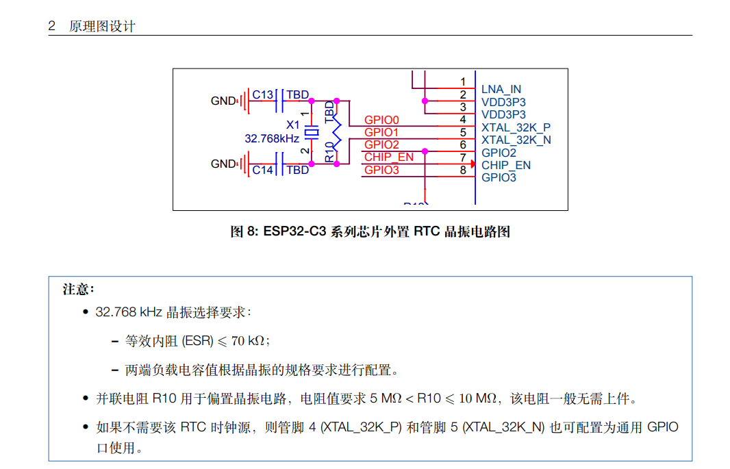安信可esp8266 Esp32 Esp32c3系列模组 At指令和sdk开发如何进去低功耗模式超详细的使用说明。所有esp32 C3都支持at指令 Csdn博客