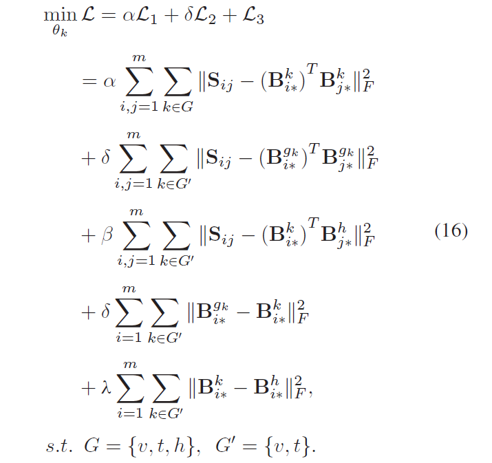 Aggregation-Based Graph Convolutional Hashing for Unsupervised Cross-Modal Retrieval-CSDN博客