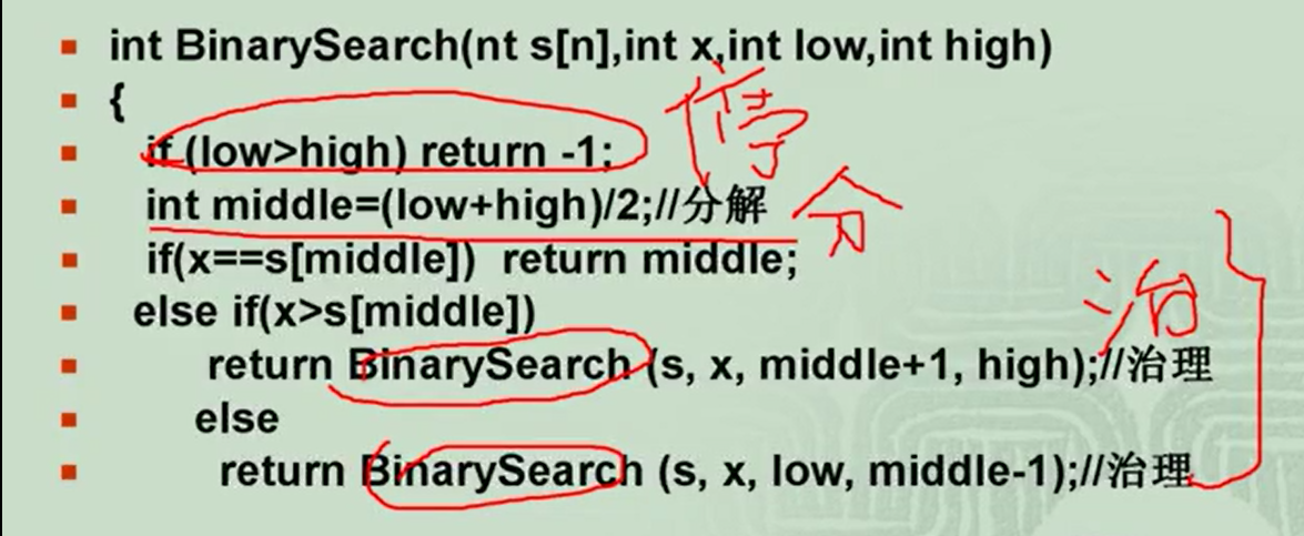 分治算法——二分查找分治法二分查找 Csdn博客 
