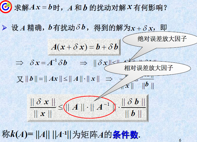 《数值分析》 向量和矩阵的范数、axb的误差分析矩阵的误差分析 Csdn博客 
