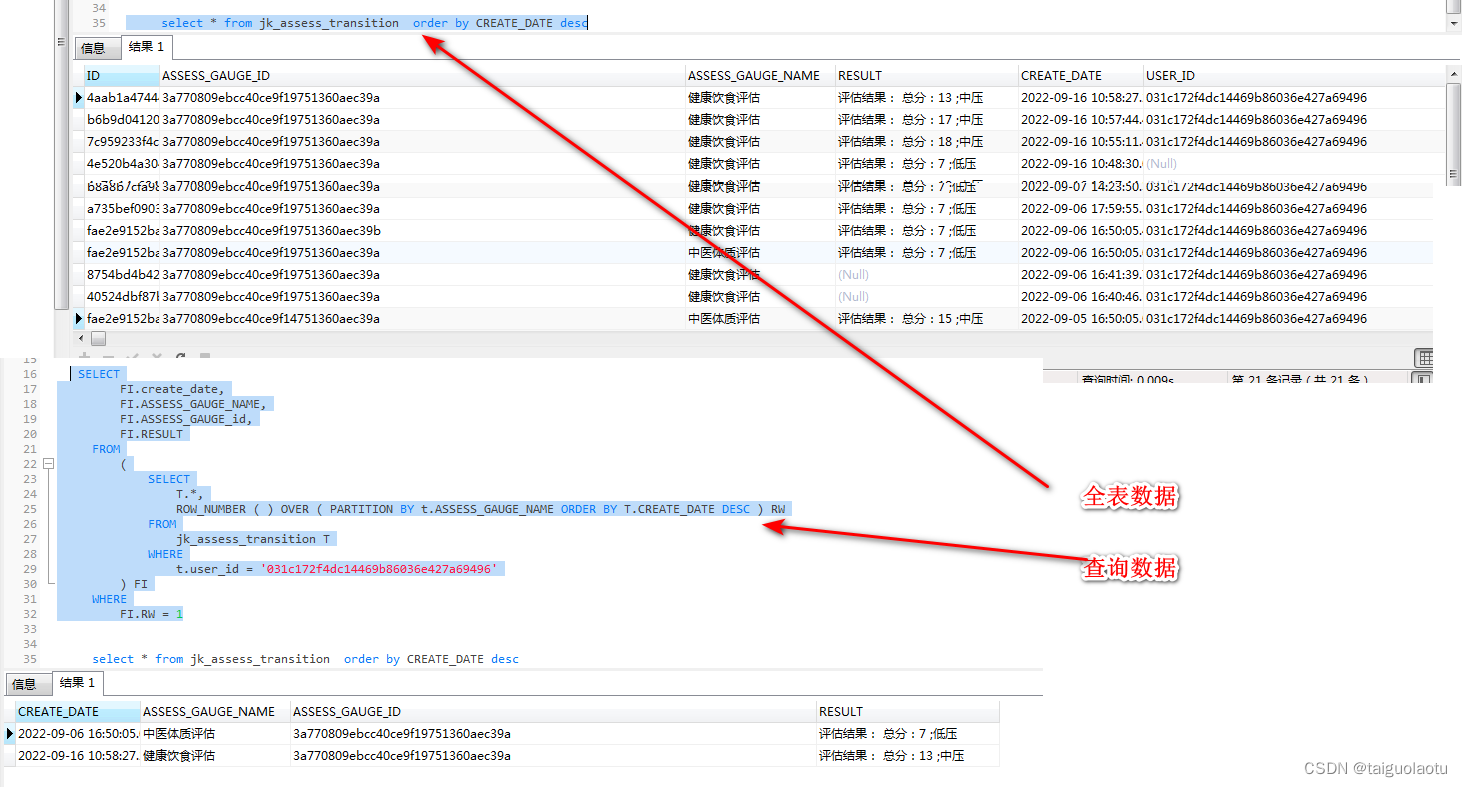 Oracle 分组查询最新一条数据 时间加减比较 Oracle分组查询最新一条数据 Csdn博客