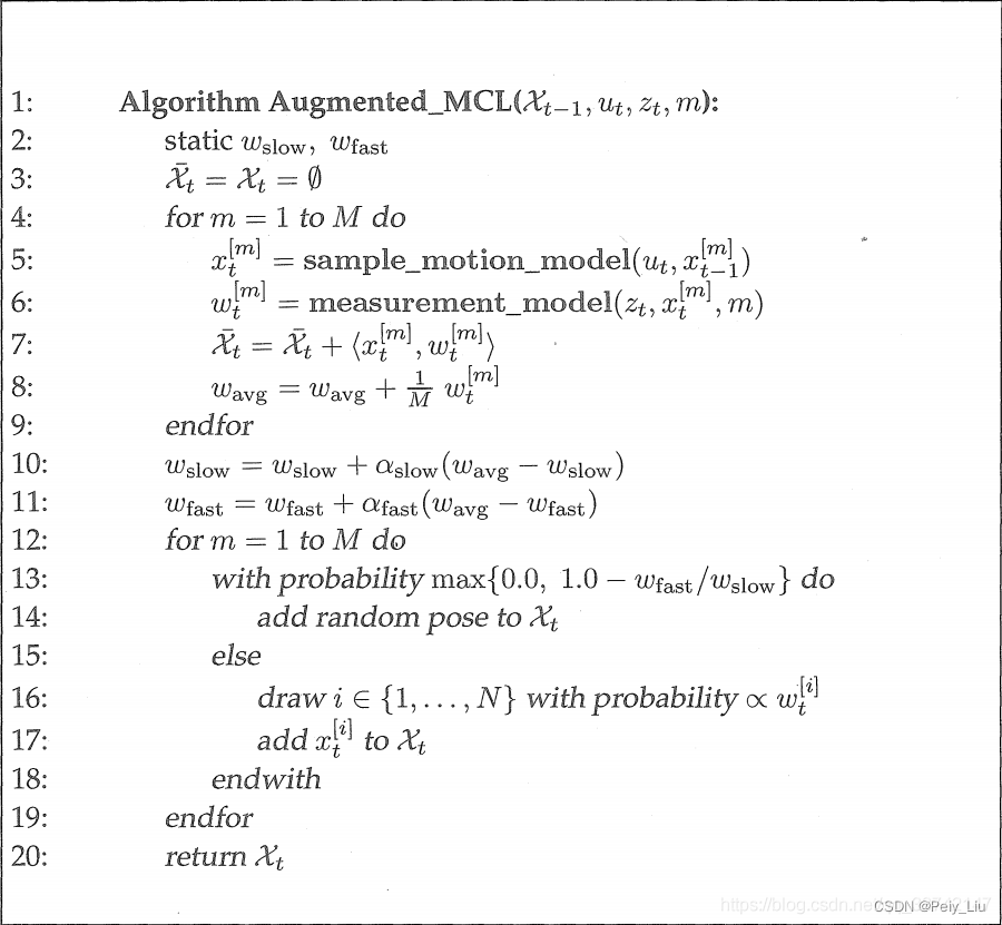 扩展蒙特卡洛定位（AMCL）算法的实现-ROS AMCL包代码阅读笔记_3588 amcl算法-CSDN博客
