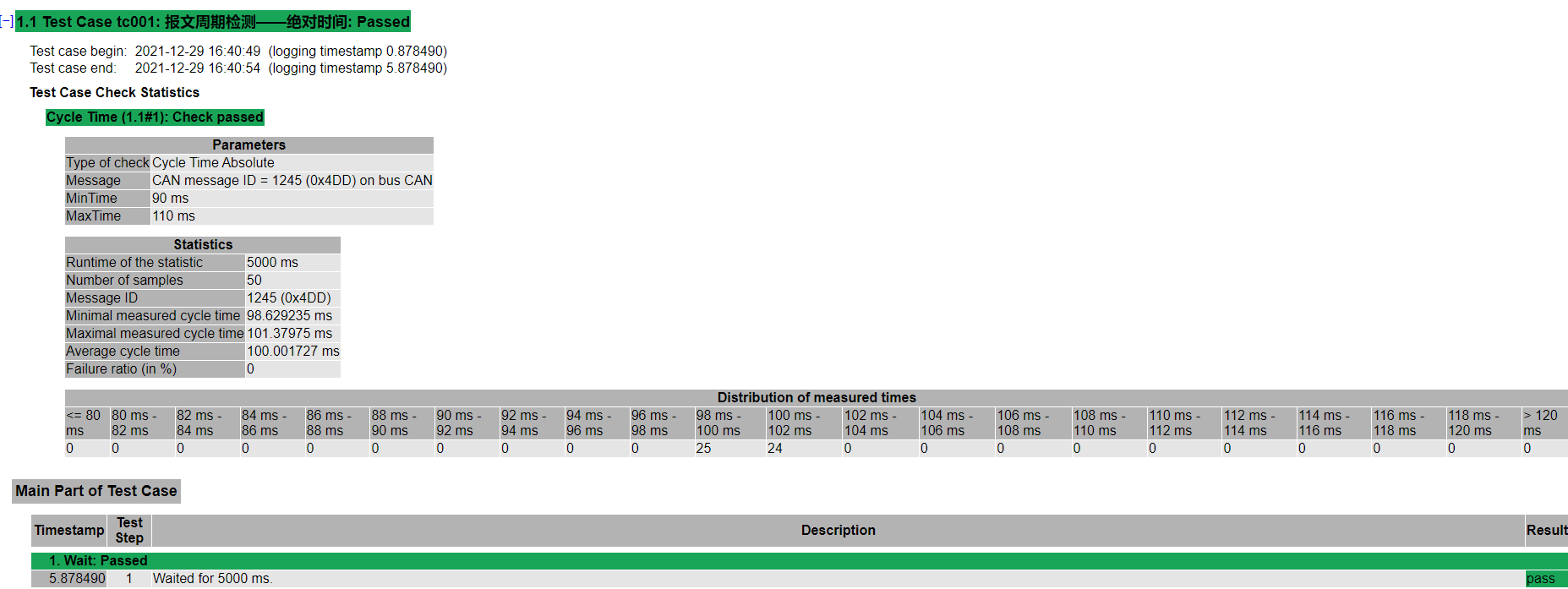 Capl编程xml标签语法(4) —— CAN报文周期检测/错误帧检测/信号改变检测。。。_xmluds测试-CSDN博客