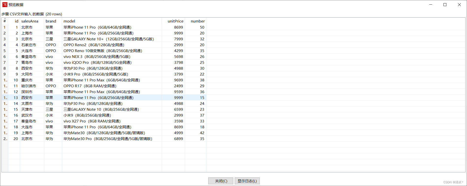 61 多数据源合并软件开发多个数据源控制同一个控件 Csdn博客