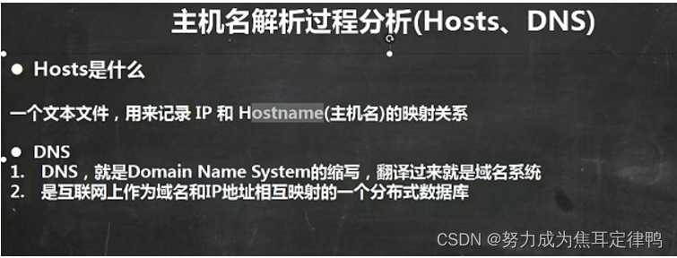 Linux:设置/修改linux主机名+hosts映射+主机名解析机制分析+DNS域名劫持_linux配置host-CSDN博客