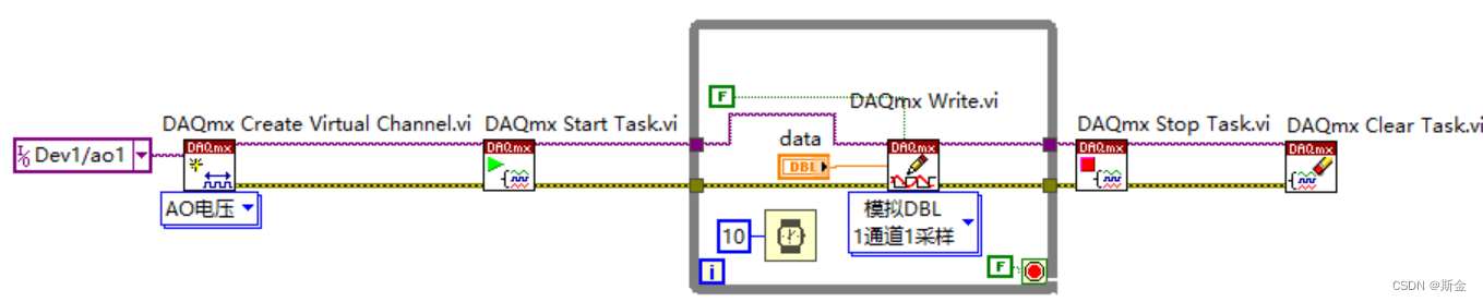 LabVIEW数据采集-模拟输出_labview模拟输出-CSDN博客