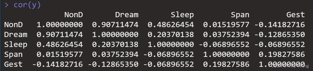 R语言实战-第十八章 R处理缺失数据的高级方法_r vim包-CSDN博客