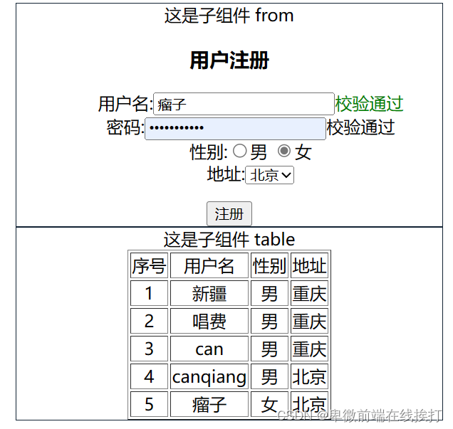 使用mitt进行vue组件之间的通信例演示andand解说vue Mitt Csdn博客 3509