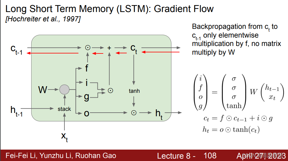 cs231n 2023春季课程理解——lecture_8_深度神经网络一个输入多个输出-CSDN博客