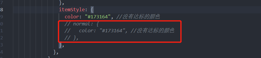 vue使用echart报textStyle hierarchy in lable has been removed since 4.0 All textStyle properties ...