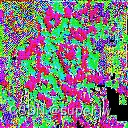 对抗样本生成方法综述（FGSM、BIM\I-FGSM、PGD、JSMA、C&W、DeepFool）-CSDN博客