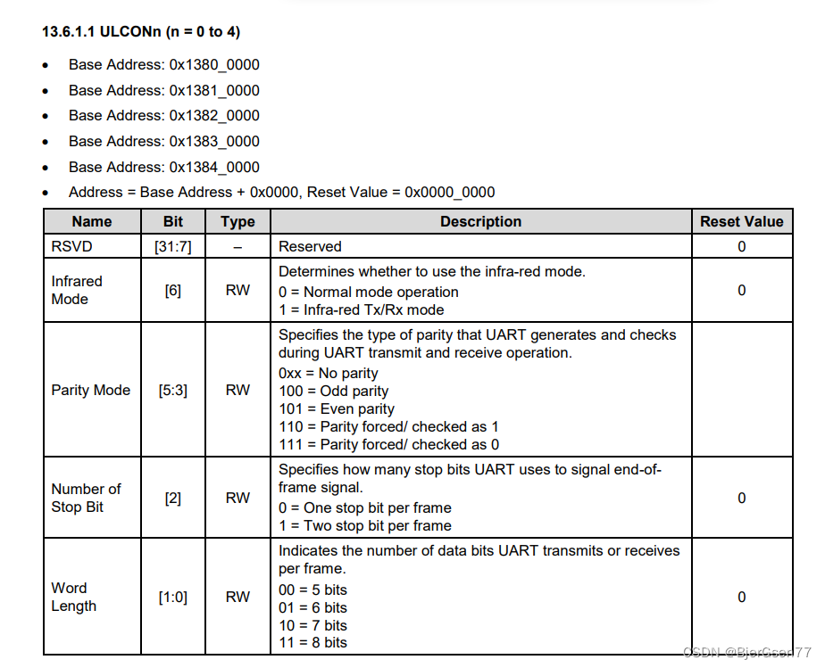 ARM接口技术_简述arm处理器中的寄存器(如pc、lr、sp)与硬件控制器中的寄存器的本质区别是什么-CSDN博客