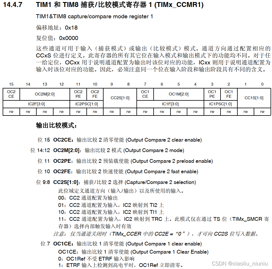 Stm32f4 Tim定时器stm32f4定时器 Csdn博客