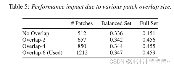 AST：Audio Spectrogram Transformer-CSDN博客