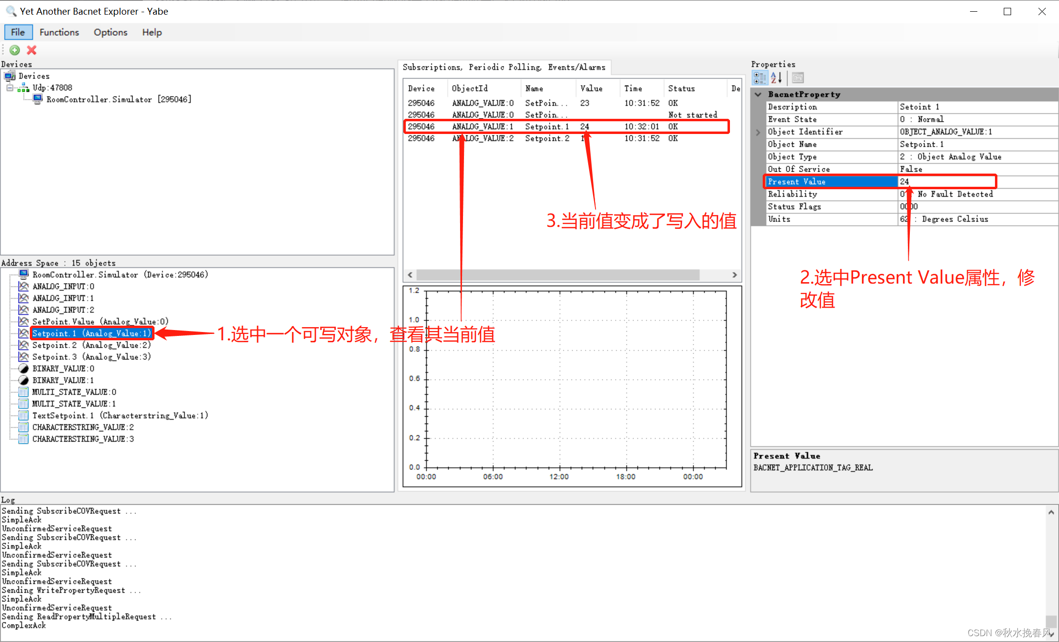 【BACnet/IP协议-基于Bacnet4j写采集器点位数据 (实测)】_yabev1.2.2调试工具-CSDN博客