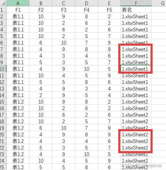 Matinal:excel用vba代码一键合并汇总多个工作簿excel Vba 表单合并 Csdn博客
