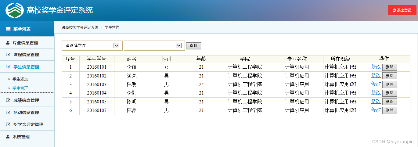 基于java的高校奖学金评定系统的设计与实现奖学金管理系统的关系模型设计 Csdn博客 9127