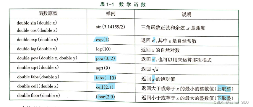 C++note 个人笔记-CSDN博客