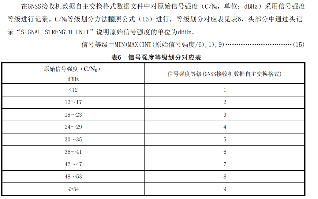 RINEX 3.04_matlab读取rinex3.04-CSDN博客