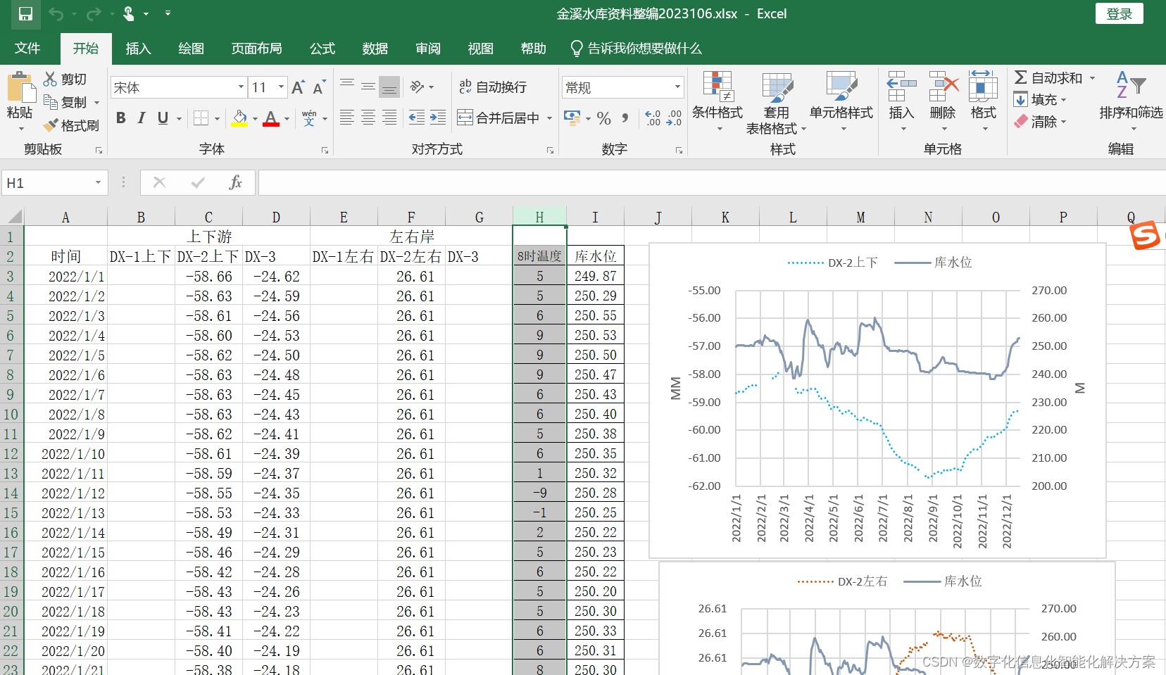 Excel中文本格式如何批量转化成数字excel 批量转成数字 Csdn博客
