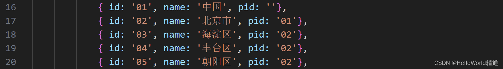 扁平数组与树形数组的相互转换（详例 And 代码）扁平数据转换为树形 Csdn博客