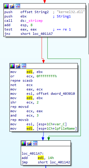恶意代码分析实战_实验练习-CSDN博客
