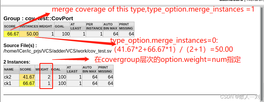 type_option.weight和option.weight对覆盖率计算的影响-CSDN博客