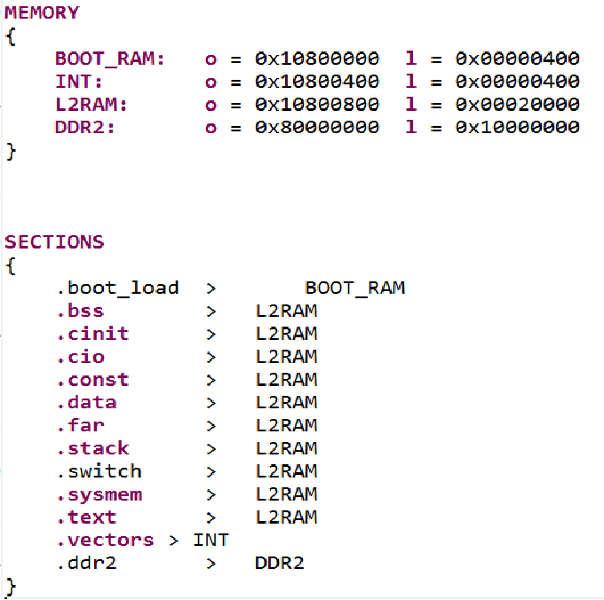 关于DSP的中断操作_dsp中断程序怎么写-CSDN博客