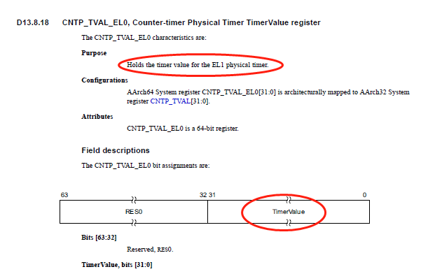 ARM64基础13:ARM64的异常处理之中断处理(以树莓派4采用的BCM2711芯片为例)_树莓派mailbox的中断配置-CSDN博客