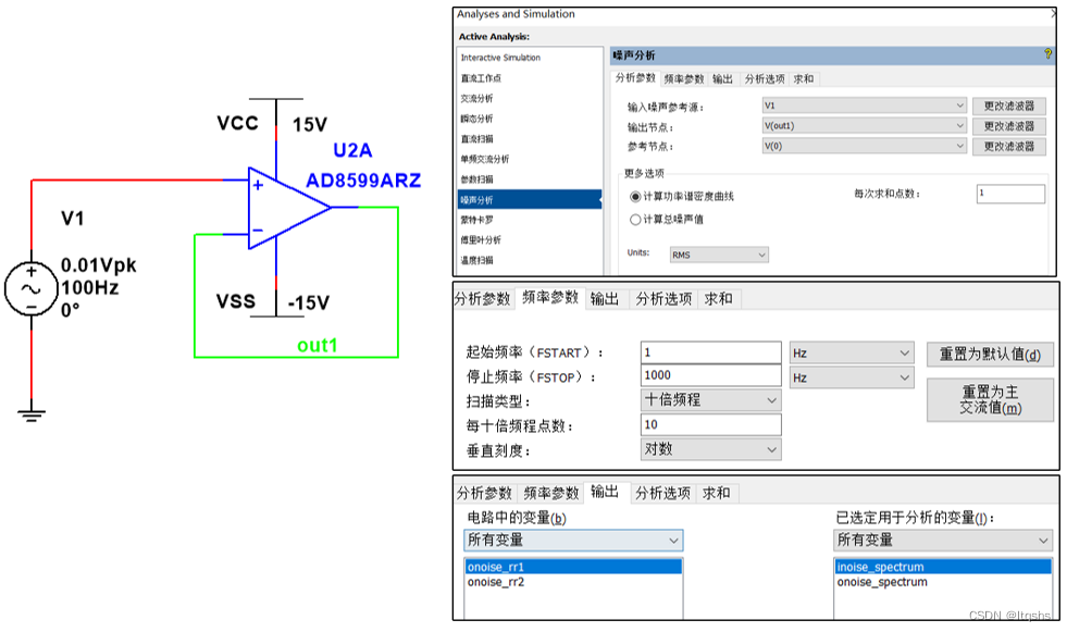 运放噪声频率曲线-运放噪声计算-运算放大器_ad625噪声和漂移可以不焊接10k电阻吗-CSDN博客