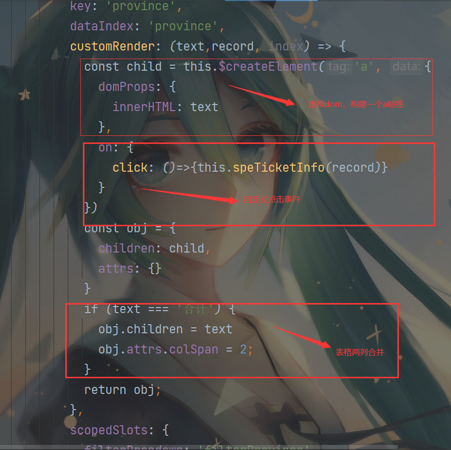 ant design of vue中表格合并加点击事件和自定义内容_vue antd 带点击事件的合并行-CSDN博客