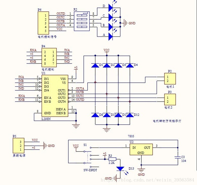 基于stm32的半实物仿平台开发——FreeRTOS、PID控制电机_freertos在stm32中电机上的应用-CSDN博客