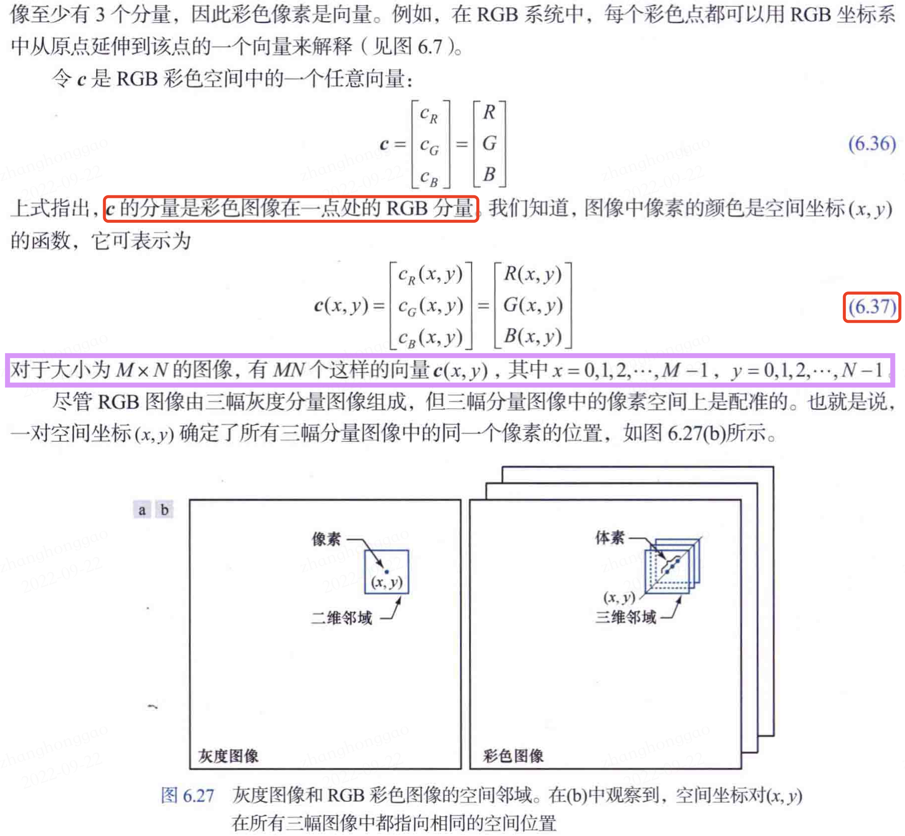 数字图像处理笔记 Csdn博客 3072