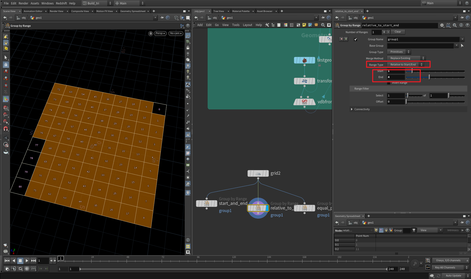 Houdini 组（group）的详细讲解_houdini group-CSDN博客