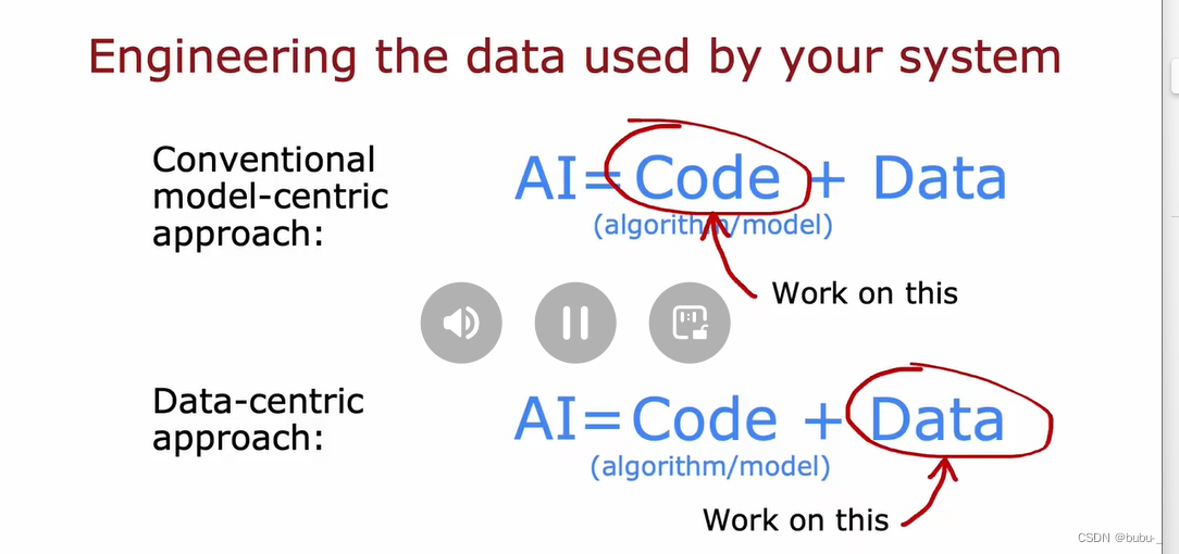 2022吴恩达机器学习（deep Learning）课程对应笔记28：机器学习开发过程的迭代与评价指标bubu 的博客 Csdn博客