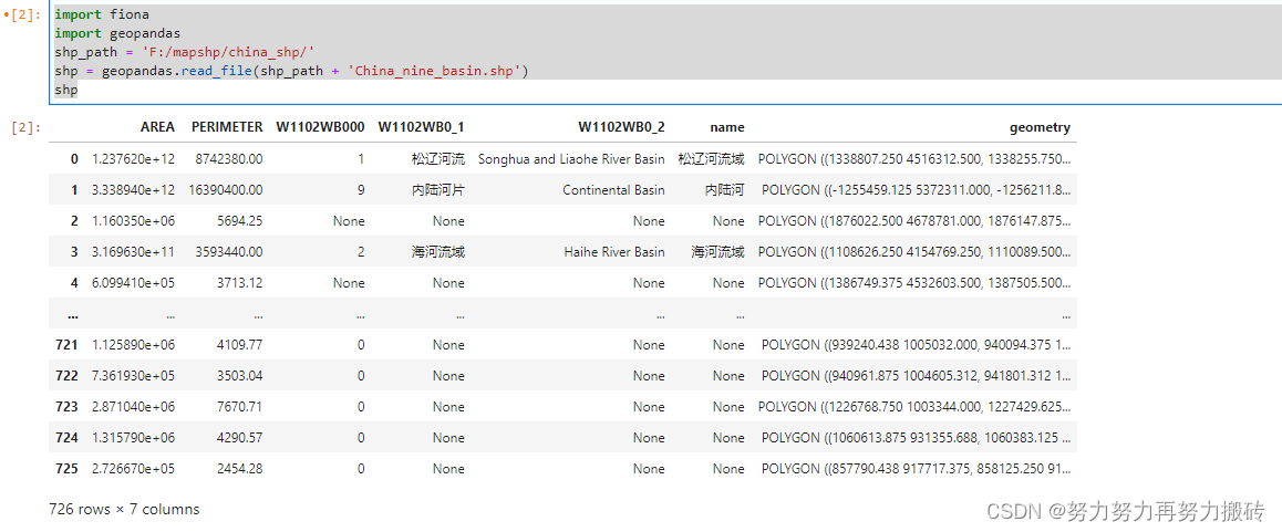如何使用arcmap转换shp文件坐标系_shp数据坐标转换-CSDN博客