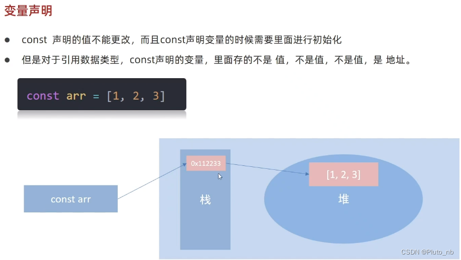 【笔记整理】pink老师javascript前端课程 Js基础部分pink老师2023js笔记 Csdn博客