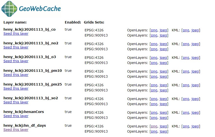 geoserver2.18（4）：wms服务——GeoWebCache影像切片缓存_enable direct integration with geoserver wms-CSDN博客