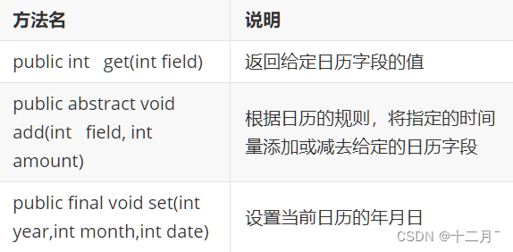 Java常见类 日期类 Date类举例 Csdn博客