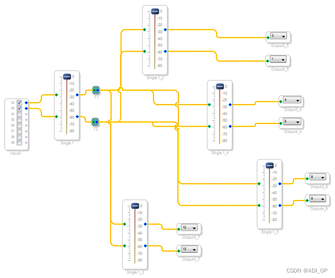 ADAU1467的开发详解四：基础例程讲解（32个入门例程）_adau1452的延时模块如何确定延时参数-CSDN博客