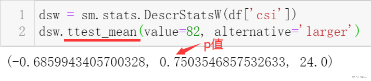 python统计（二）假设检验_proportion z test-CSDN博客