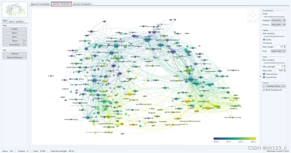 VOSviewer使用体验_vosviewer三种视图解读-CSDN博客