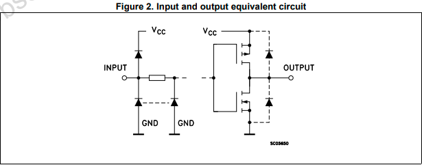 【Proteus仿真】BCD码转十进制（74HC42）-CSDN博客