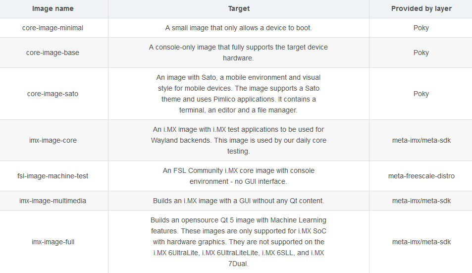 创建 yocto 编译环境_yocto编译环境-CSDN博客