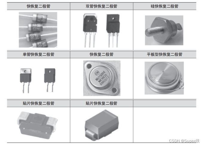 基础元件学习——其他类型二极管frd器件元胞csdn Csdn博客