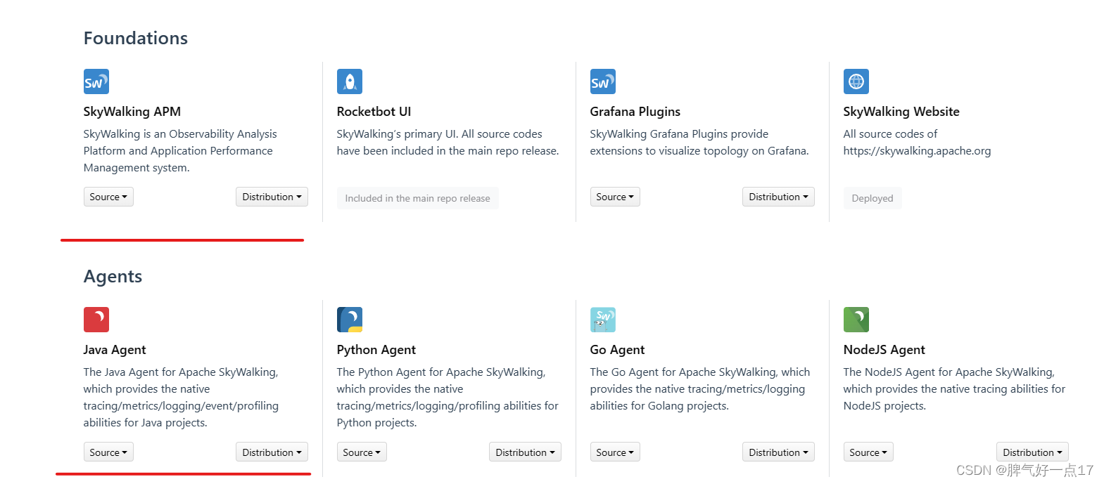 Skywalking实现对RuoYi-Cloud认证功能的链路追踪_skywalking 登录-CSDN博客